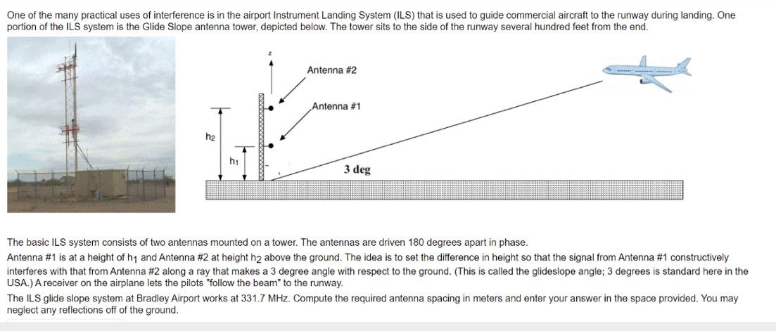 Solved One of the many practical uses of interference is in | Chegg.com