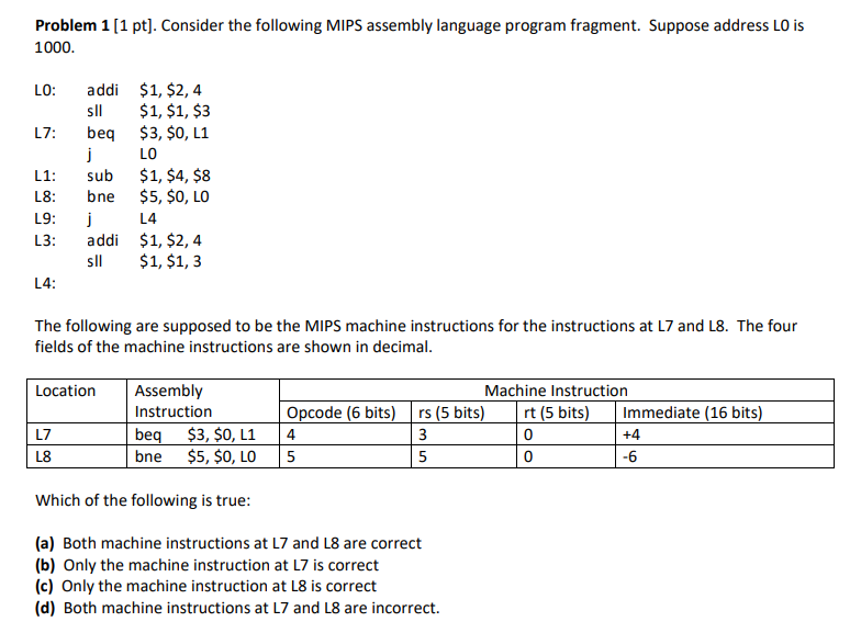 Solved Problem 1 [1 pt). Consider the following MIPS | Chegg.com