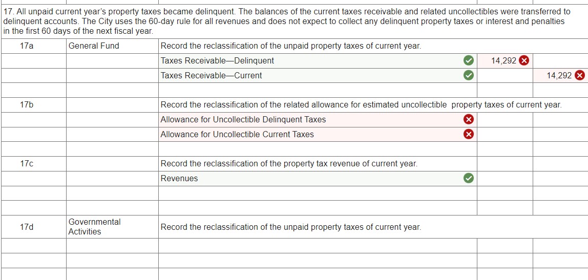 Please help with the following entries, only ones | Chegg.com