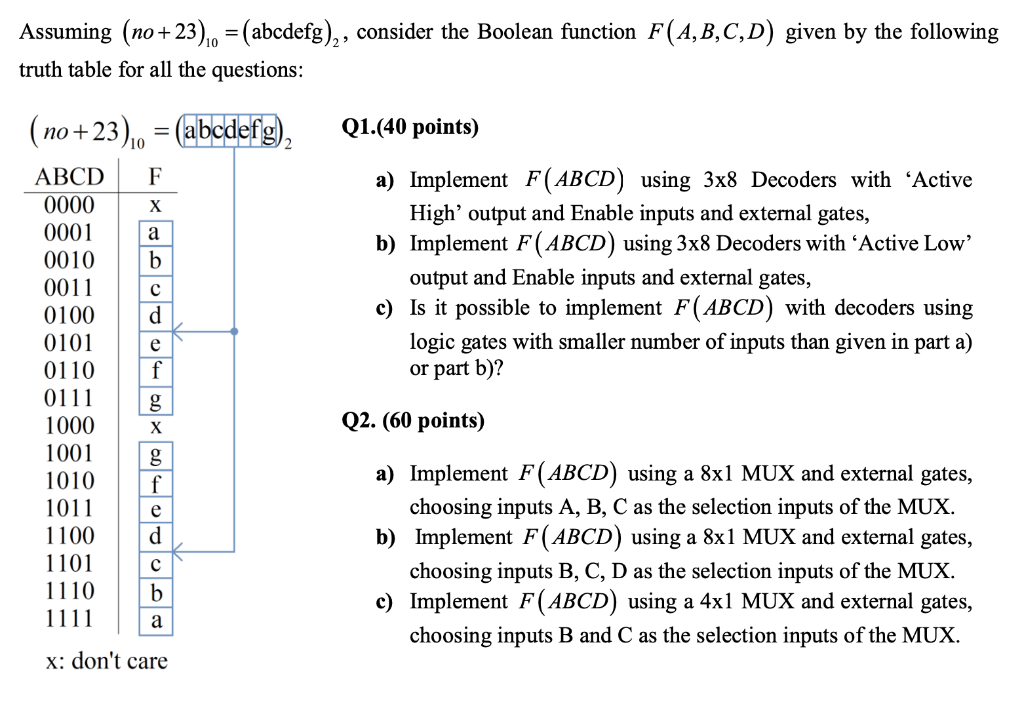 Solved Assuming No 23 ₁ Abcdefg Consider The Boolean