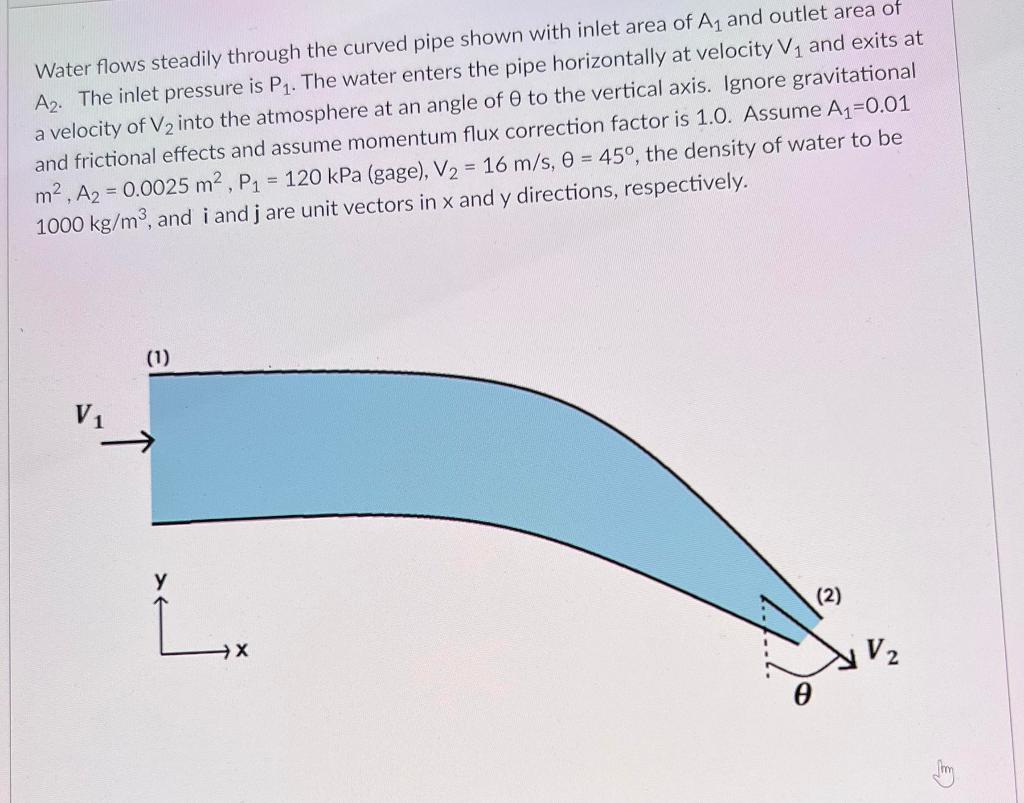 Solved Water flows steadily through the curved pipe shown | Chegg.com