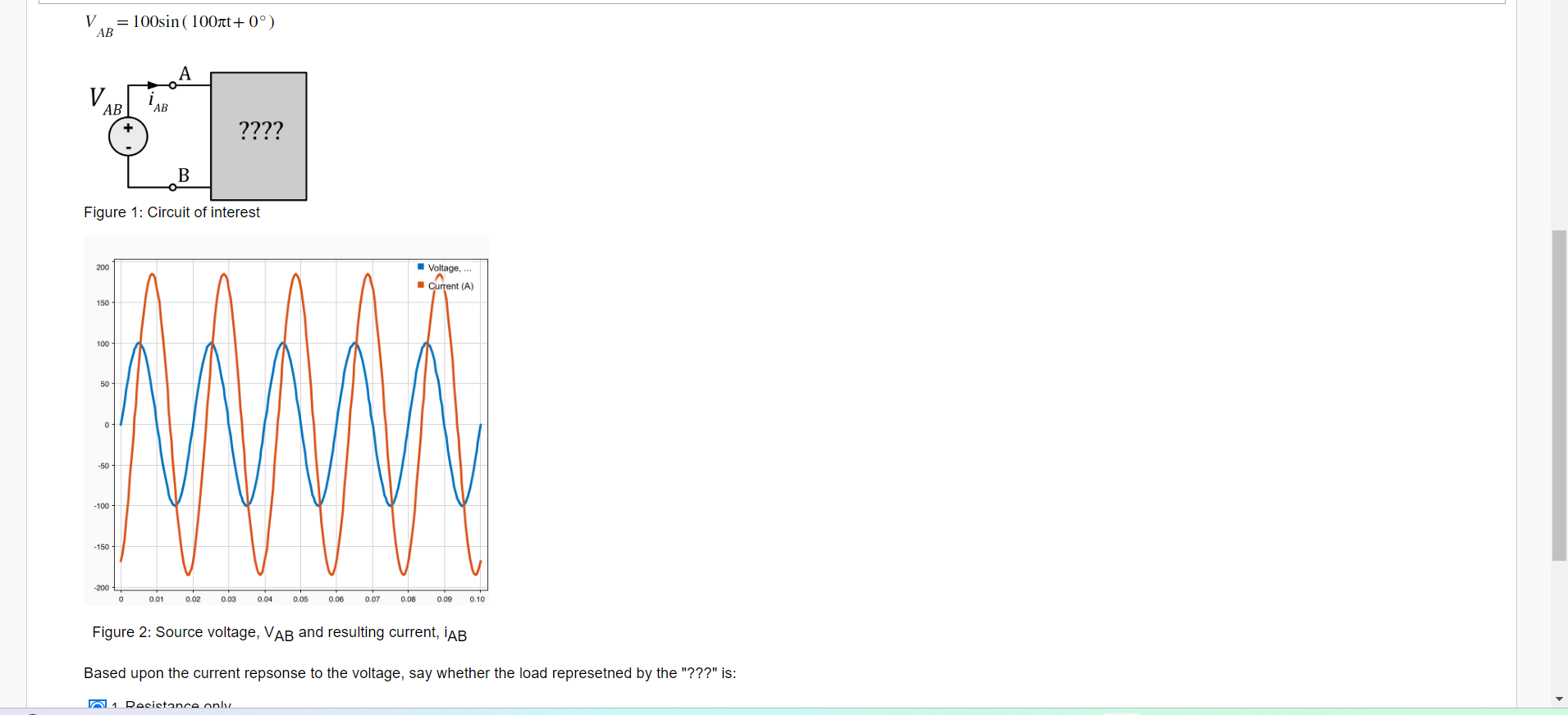 Solved VAB=100sin(100πt+0°)Figure 2: Source voltage, VAB | Chegg.com