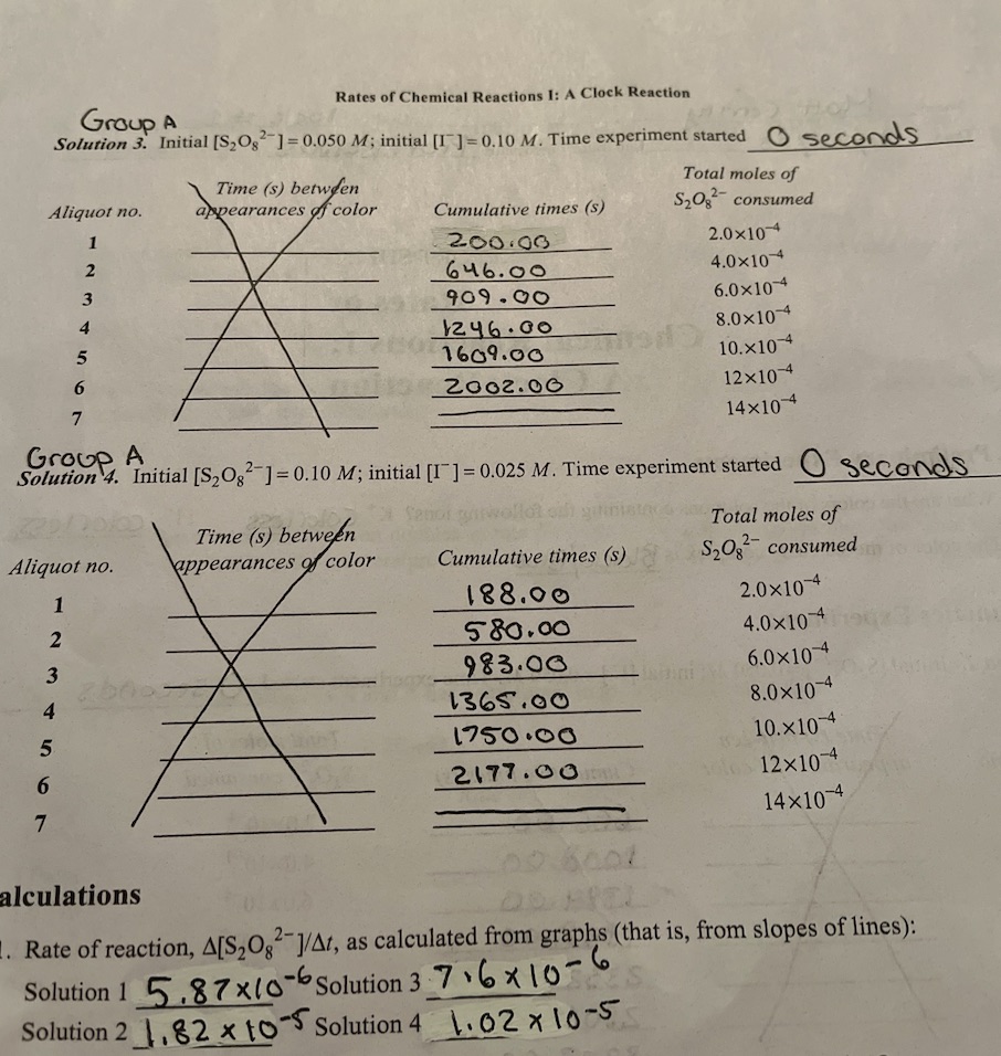 Solved A. Preliminary Experiments 1. What are the colors of | Chegg.com