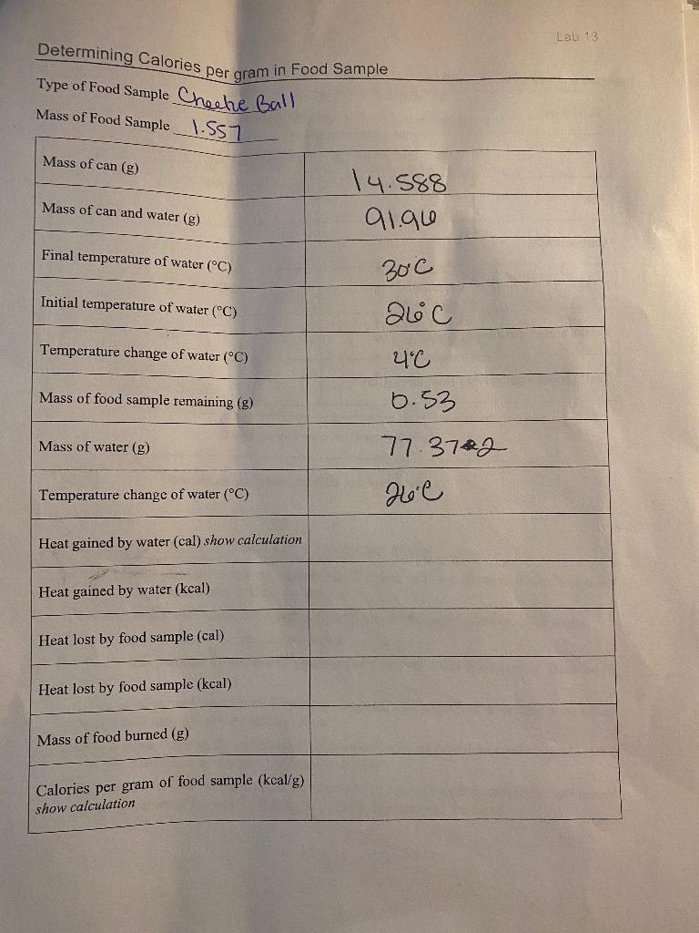 Solved Determining Calories per gram in Food Sample Type of | Chegg.com