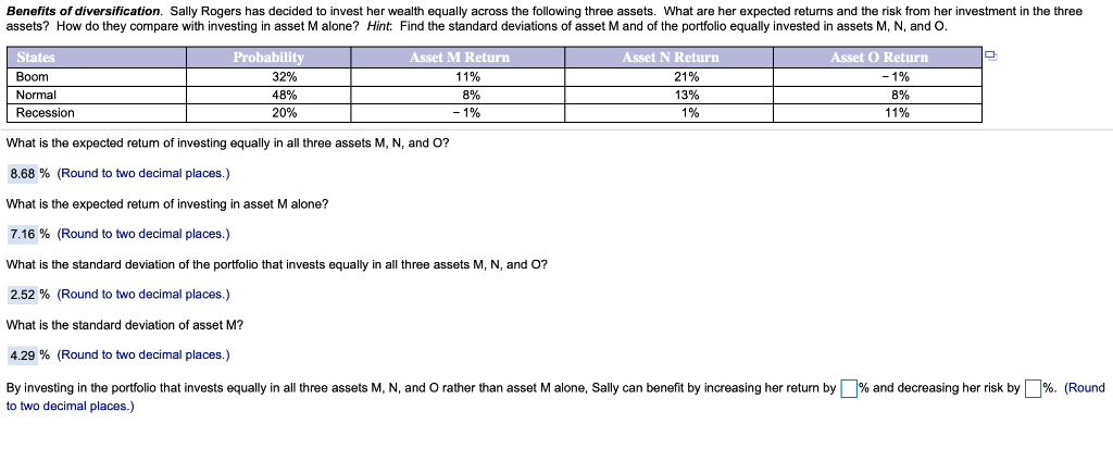 Solved Benefits of diversification. Sally Rogers has decided | Chegg.com