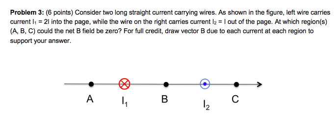 Solved Problem 3: (6 points) Consider two long straight | Chegg.com