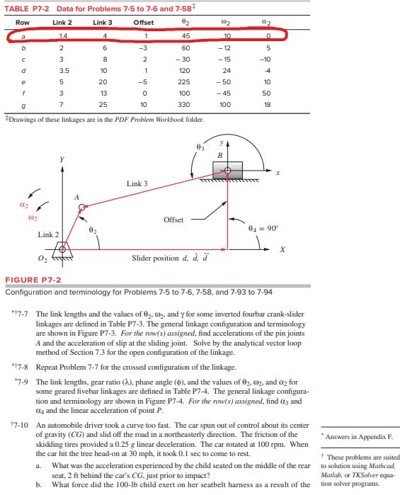 Solved i need answers for the question a TABLE P7-2 ﻿Data | Chegg.com