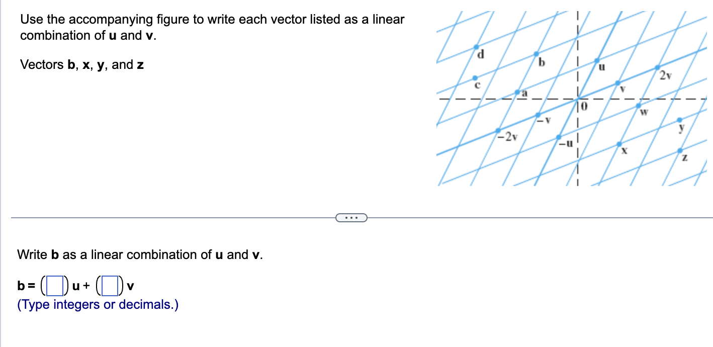 Solved Use the accompanying figure to write each vector | Chegg.com