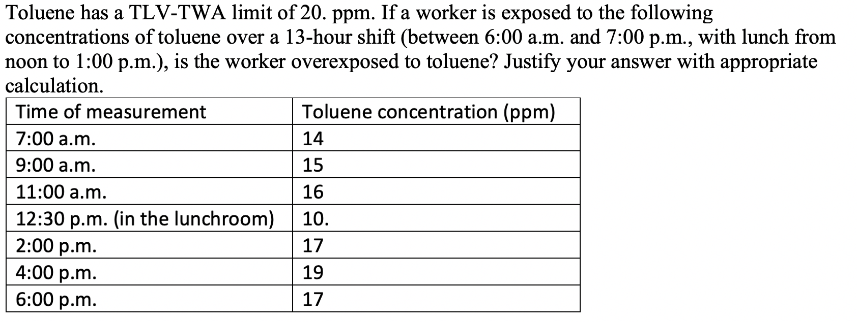Solved Toluene has a TLV-TWA limit of 20. ppm. If a worker | Chegg.com