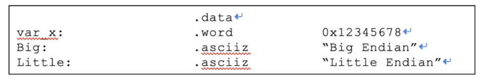 Solved These are MIPS Questions III. Control Flows | Chegg.com