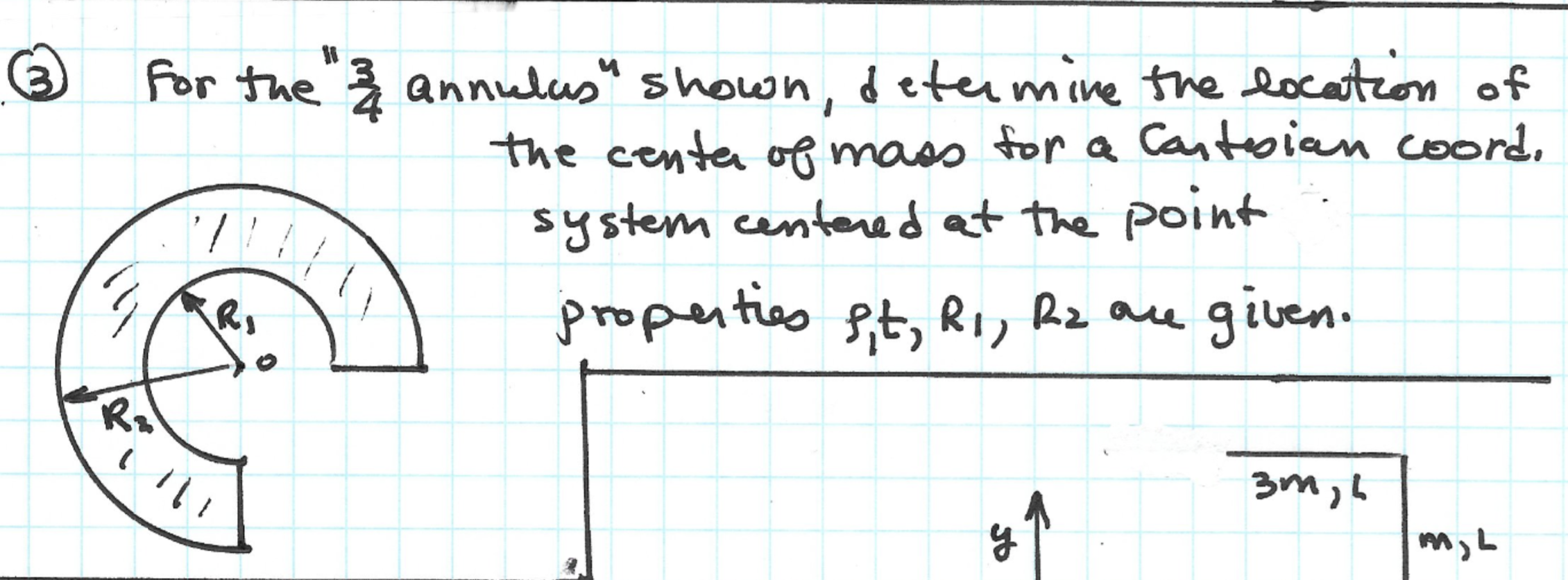Solved a uniform circular disc of mass m=3kg and radius | Chegg.com