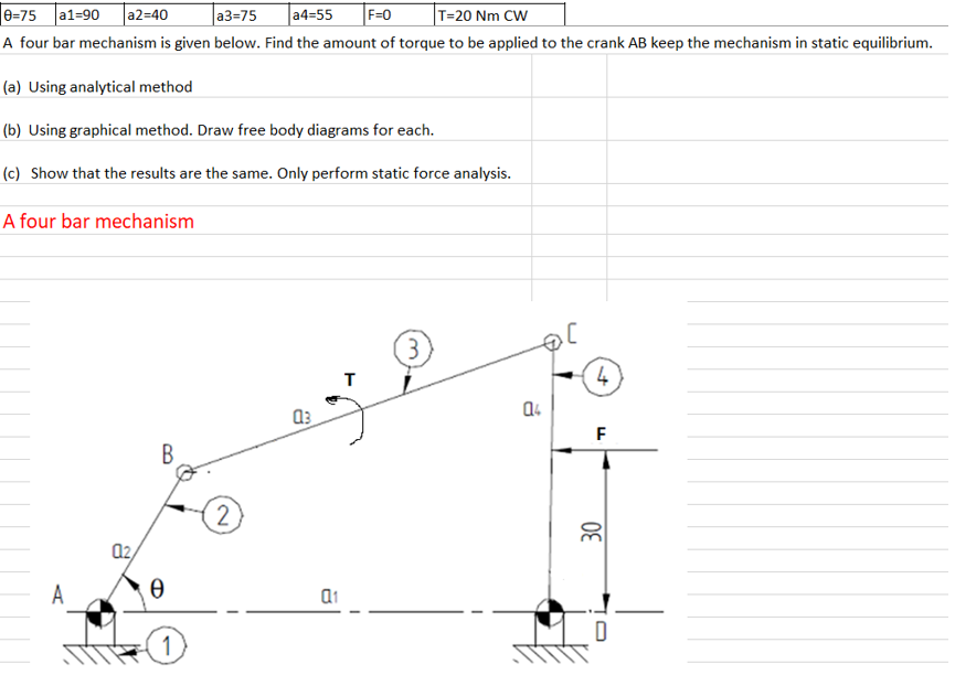 Solved θ=75a1=90a2=40a3=75a4=55 F=0 T=20NmCW A four bar | Chegg.com