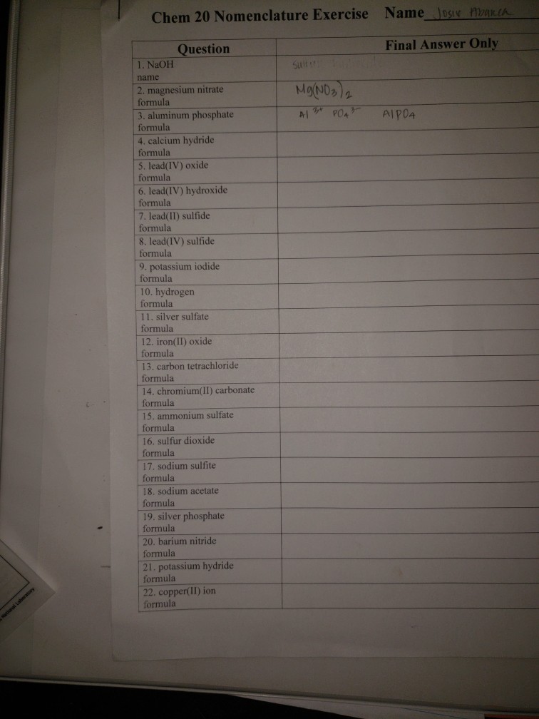 Solved Chem 20 Nomenclature Exercise Name los Question Final | Chegg.com