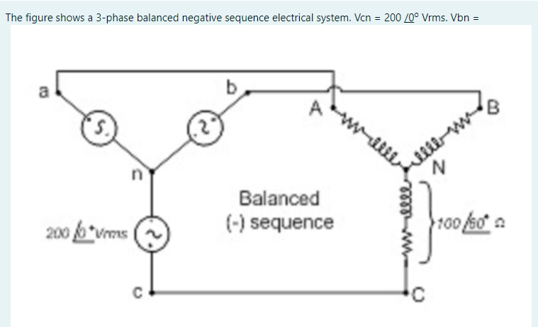 Solved The figure shows a 3-phase balanced negative sequence | Chegg.com