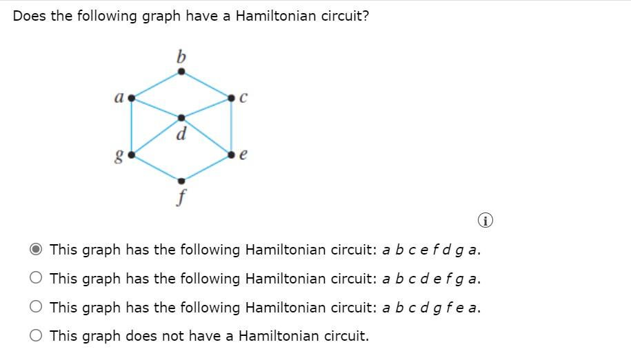 Solved Does the following graph have a Hamiltonian circuit? | Chegg.com