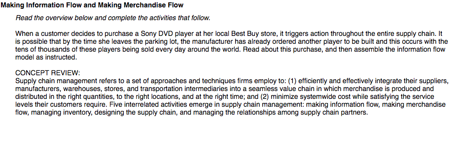 Solved Making Information Flow and Making Merchandise Flow | Chegg.com