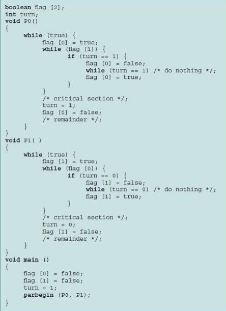 Solved The following code was proposed as a software-based | Chegg.com