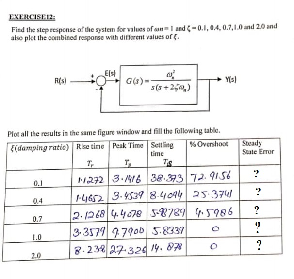 Solved Now we will analyze a practical example of a tracked | Chegg.com
