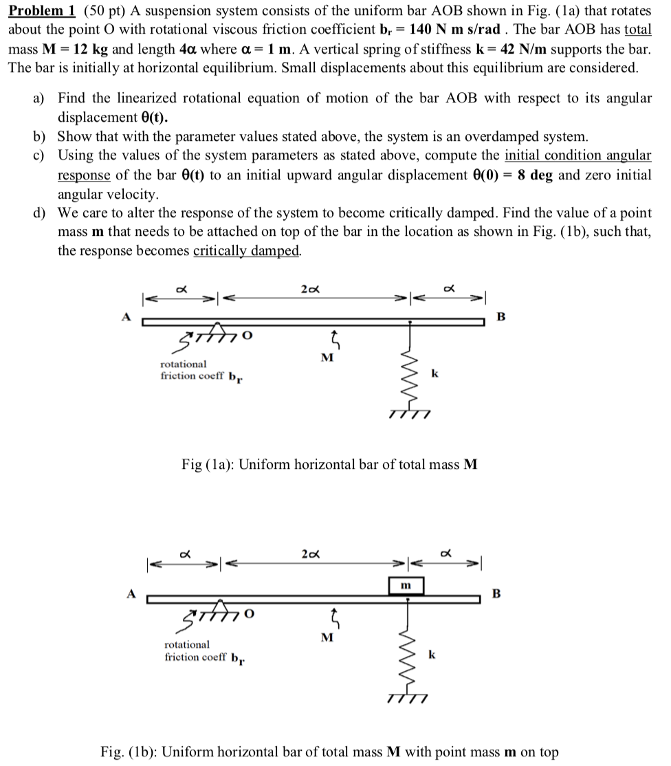 Solved Problem 1 (50 pt) A suspension system consists of the | Chegg.com