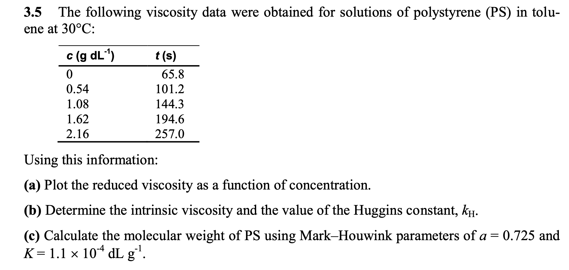 Solved Estimate from the intrinsic viscosity value of the | Chegg.com