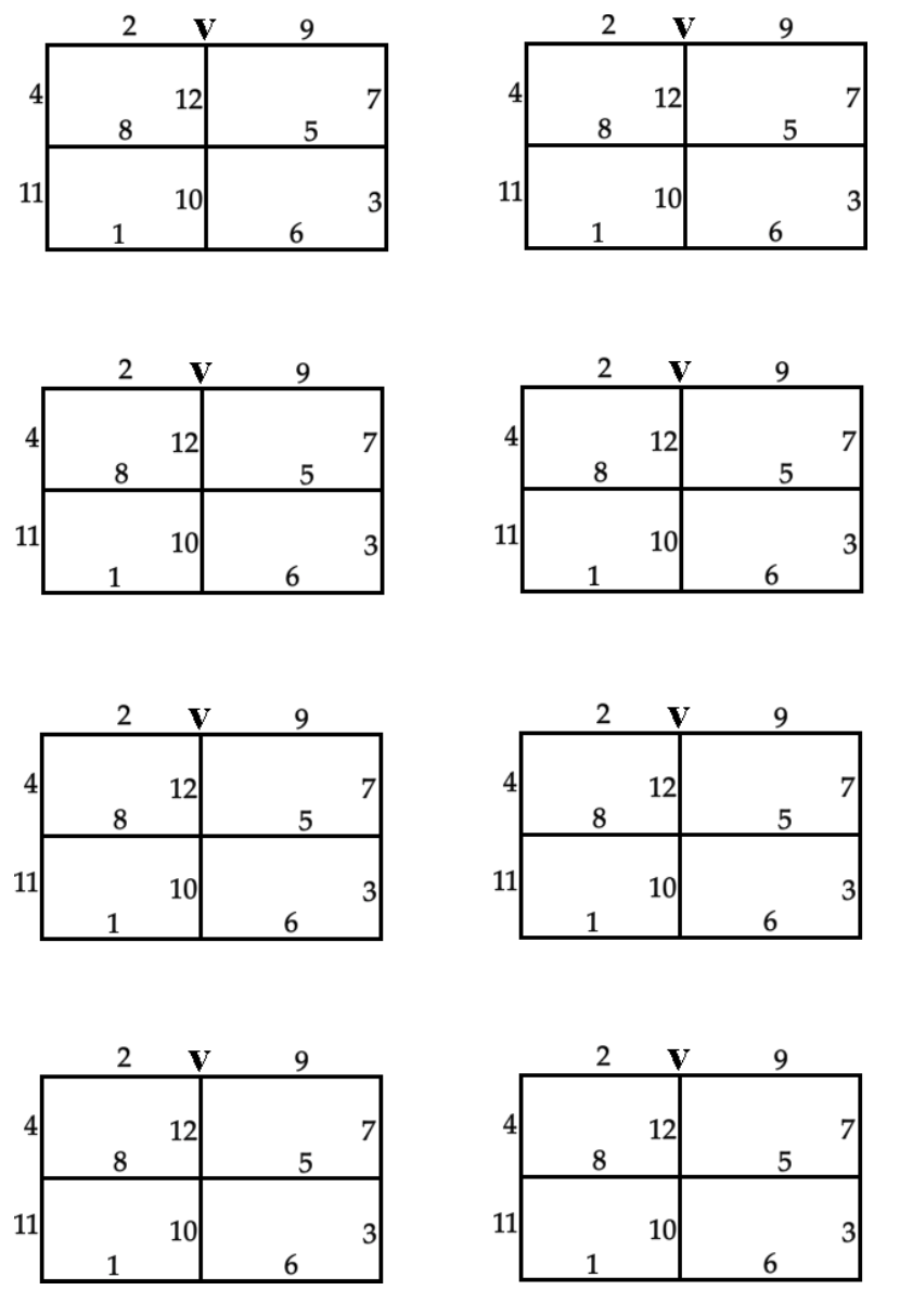 Solved Given the graph, show the steps in the process of | Chegg.com