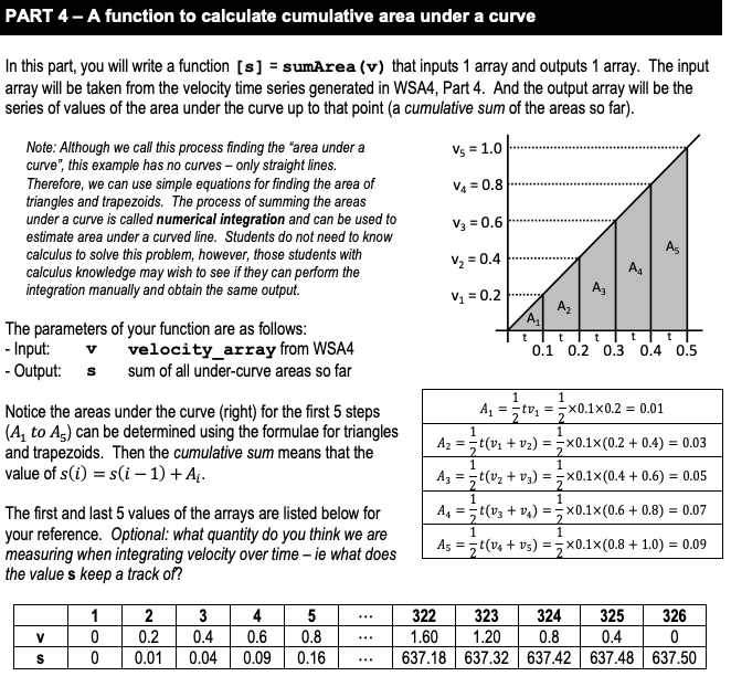 Solved PART 4 - A function to calculate cumulative area | Chegg.com