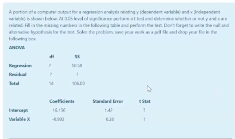 Solved A Portion Of A Computer Output For A Regression