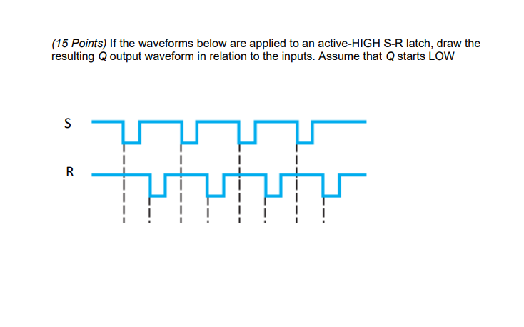Solved (15 Points) If the waveforms below are applied to an | Chegg.com