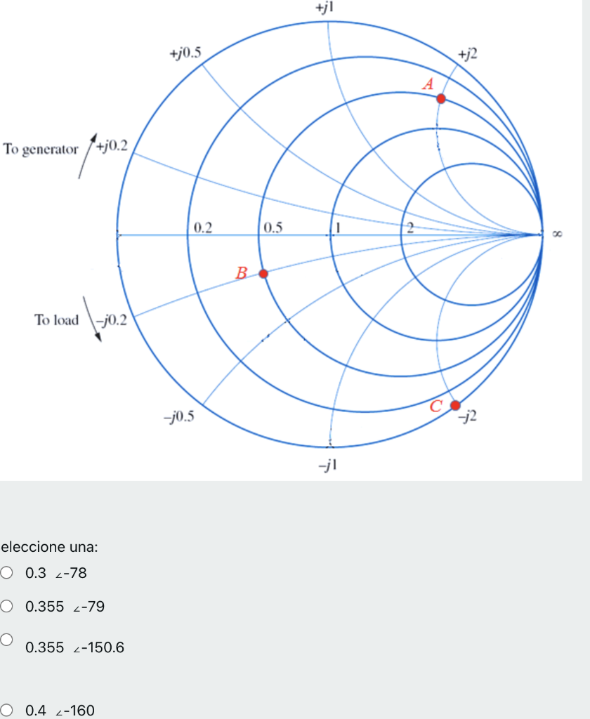 Solved State the reflection coefficient for point B | Chegg.com