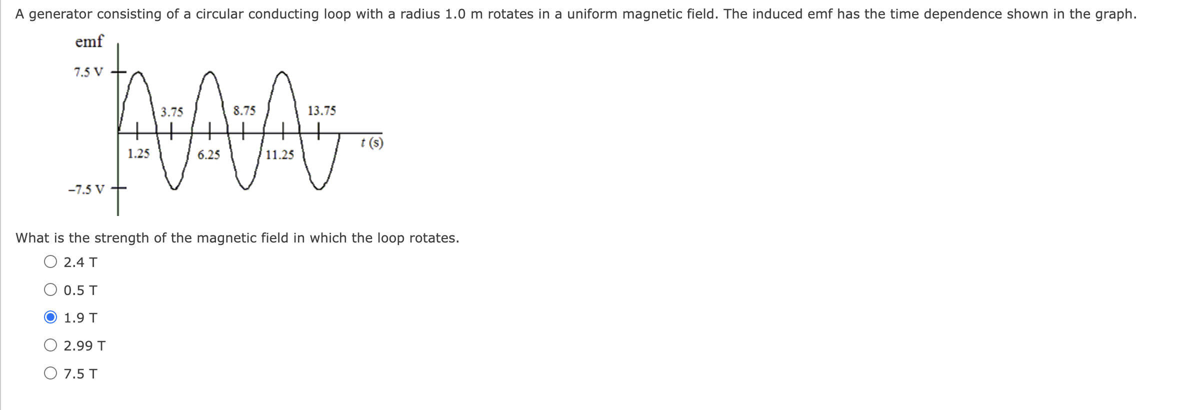 Solved A generator consisting of a circular conducting loop | Chegg.com