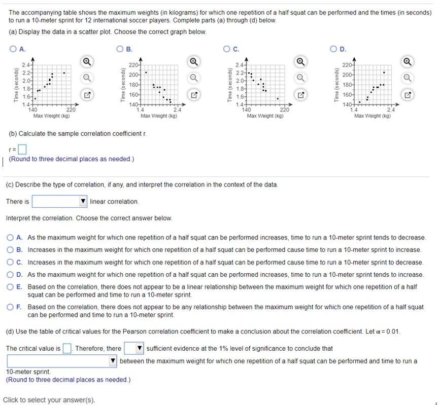 Critical Values for the Pearson Correlation | Chegg.com