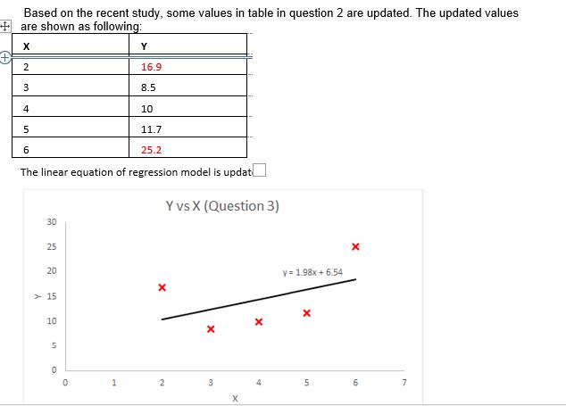 Based on the recent study, some values in table in | Chegg.com