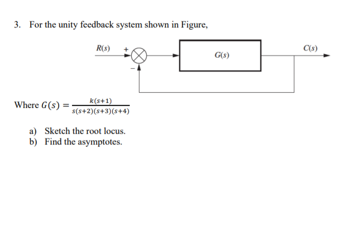 Solved 3. For the unity feedback system shown in Figure, | Chegg.com