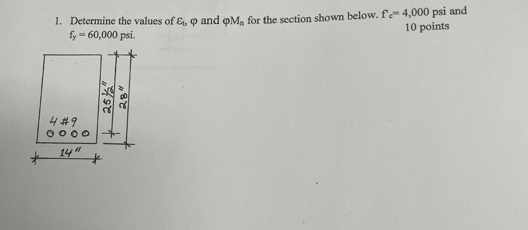 Solved 1. Determine the values of εt,φ and φMn for the | Chegg.com