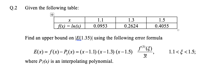 Solved Q.2 Given the following table: 1 f(x) = In(x) | 1 .1 | Chegg.com