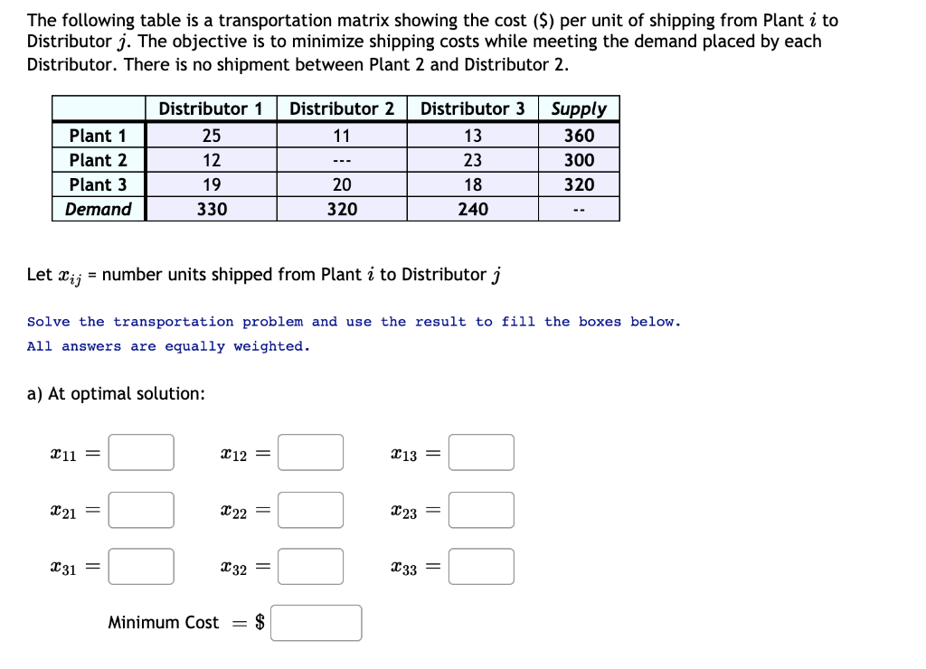 Solved The following table is a transportation matrix | Chegg.com