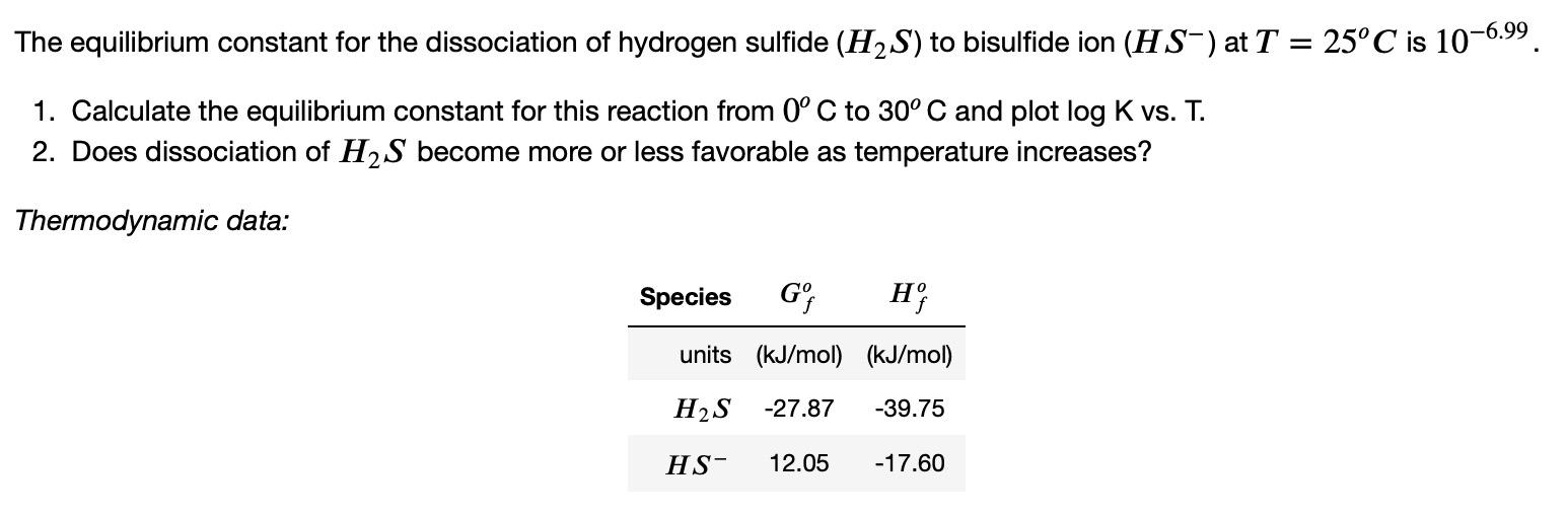 Solved The equilibrium constant for the dissociation of | Chegg.com