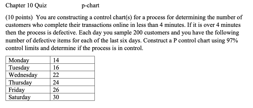 Solved Chapter 10 Quiz p-chart (10 points) You are | Chegg.com