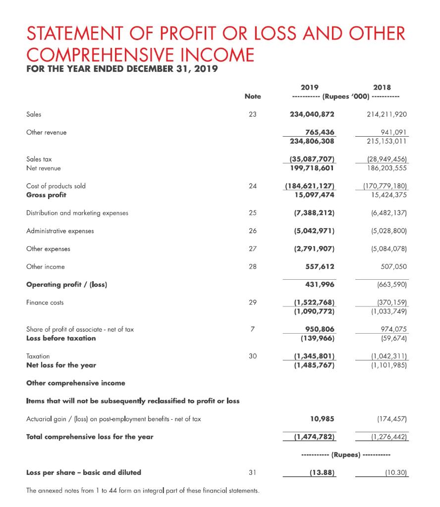 Solved You are required to analyze the latest available | Chegg.com