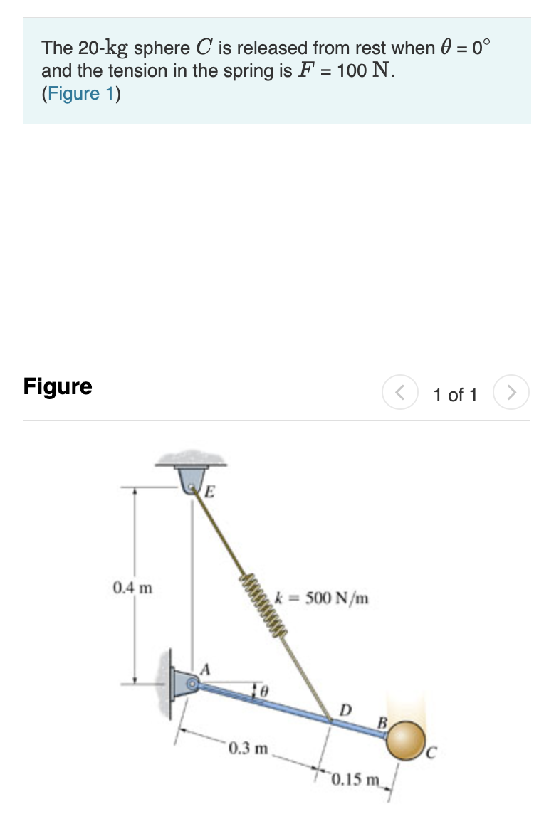 Solved The 20-kg sphere C is released from rest when 0 = 0° | Chegg.com