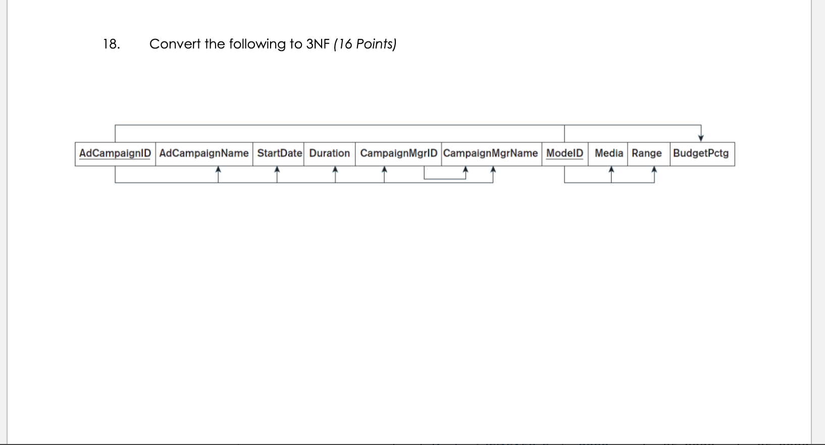 Solved 18. Convert the following to 3NF (16 Points) | Chegg.com
