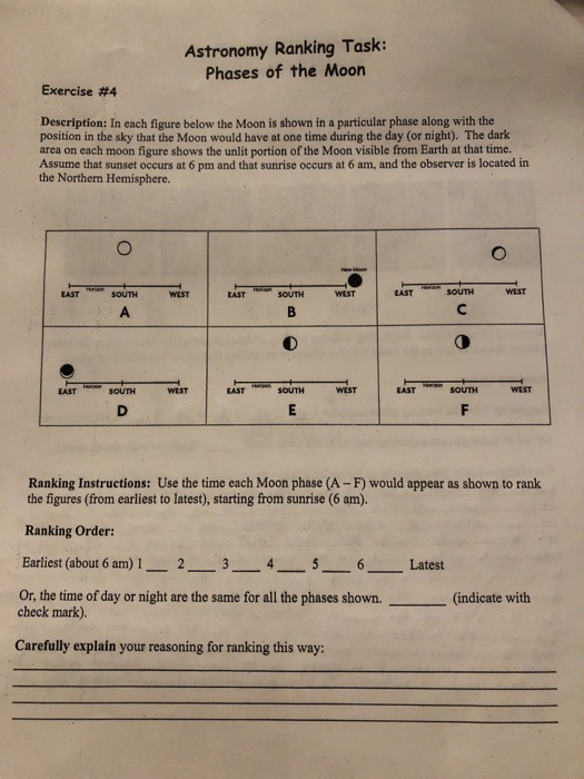 Solved Astronomy Ranking Task: Phases of the Moon Exercise | Chegg.com