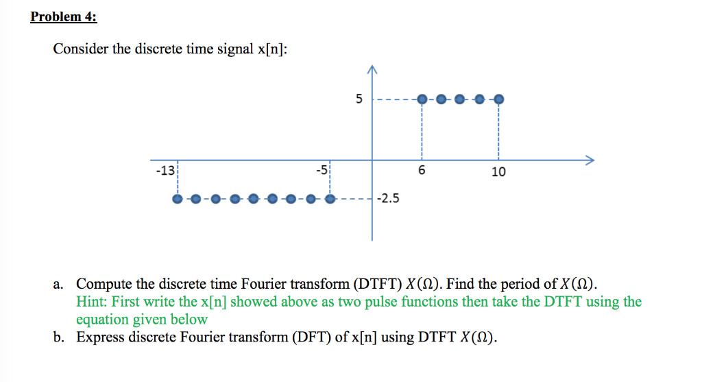 Solved Consider the discrete time signal x[n]: 13 -5 10 2.5 | Chegg.com
