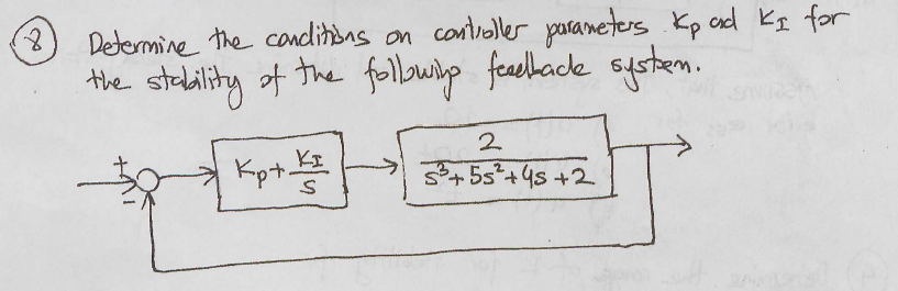 Solved Determine the conditions on controller paraneters Kp | Chegg.com