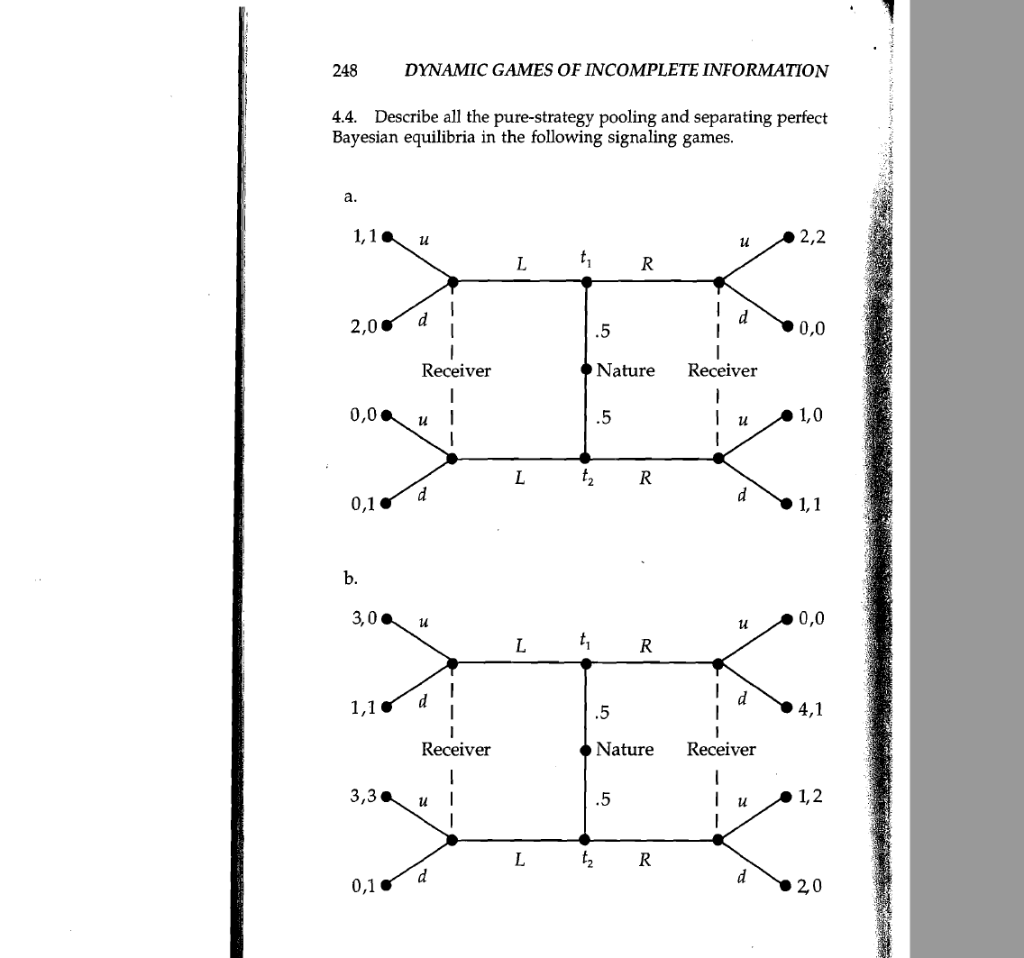 Solved 248 DYNAMIC GAMES OF INCOMPLETE INFORMATION 4.4. | Chegg.com