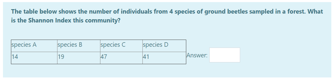 Solved The table below shows the number of individuals from | Chegg.com
