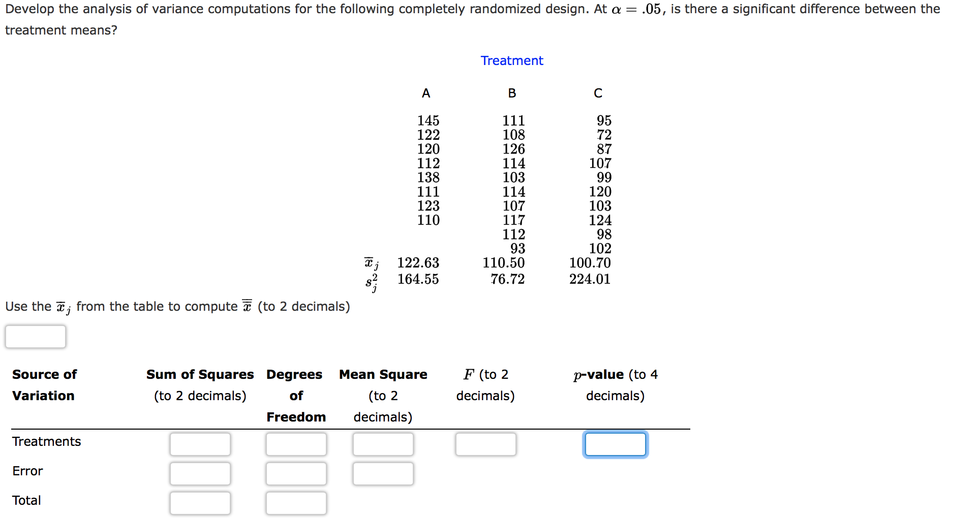 Solved Develop the analysis of variance computations for the | Chegg.com