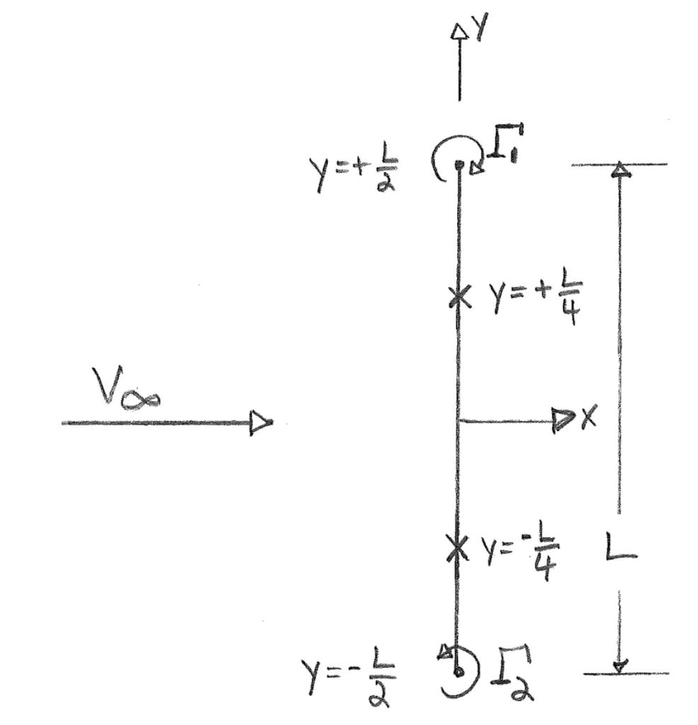 Solved The correct answers are shown in bold. I just need | Chegg.com