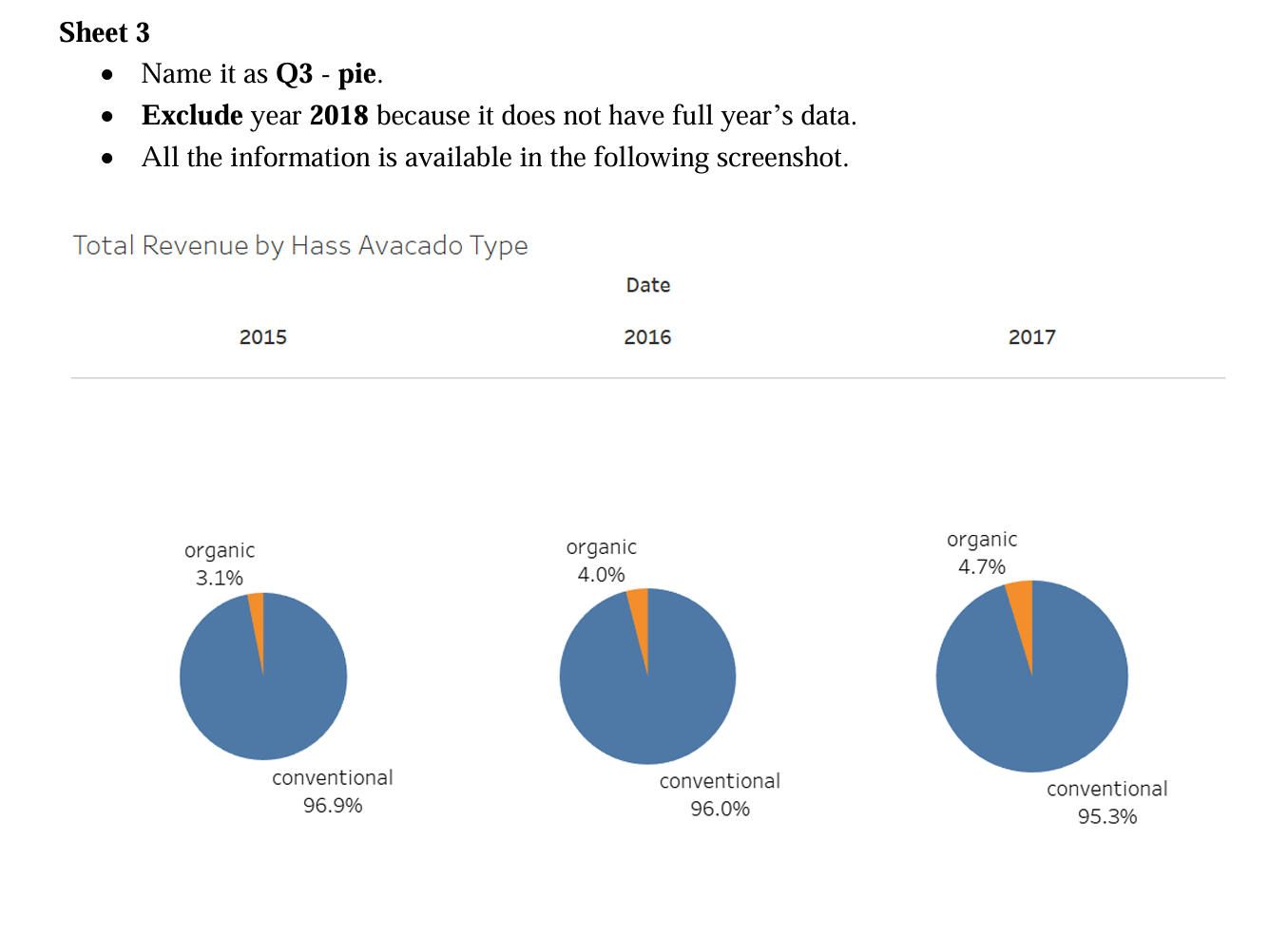 Solved Give me clear steps on how to make this pie | Chegg.com