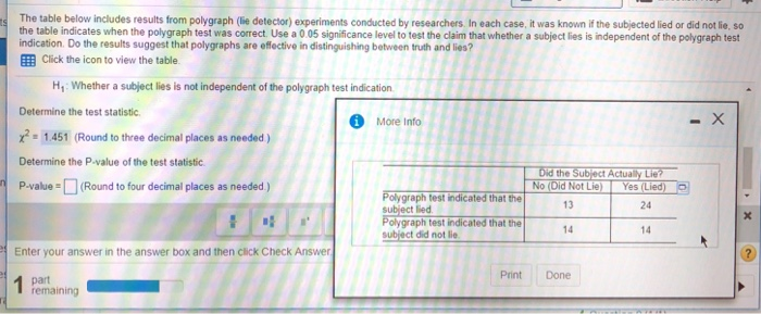 Solved The table below includes results from polygraph (lie | Chegg.com